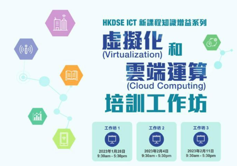 AiTLE x HKtag x Google Developer Group Cloud Hong Kong : 虛擬化（Virtualization）和雲端運算（Cloud ...