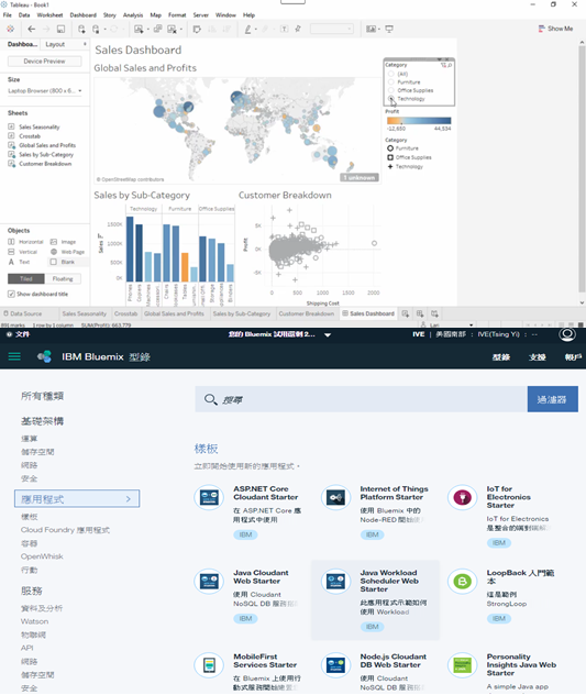 AiTLE + IVE TY + VTC STEM Education Centre : Data Visualization (數據視覺化 ...